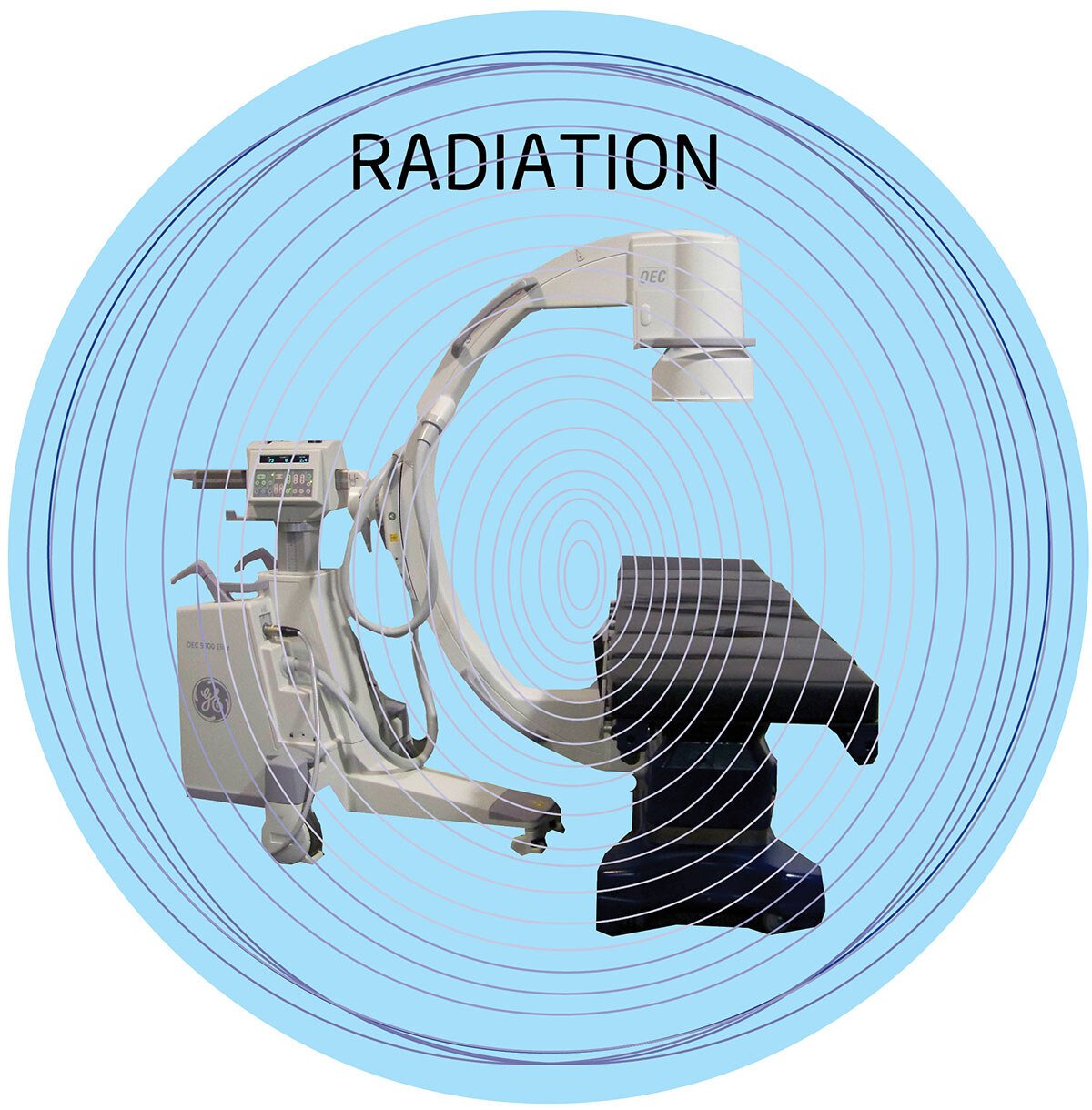 Radiation Protection While Using C-Arms